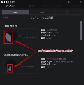 【NZXT CAM】CPU・メモリ・GPUの負荷使用率を監視しゲーム画面に出す - AkaMaruServer